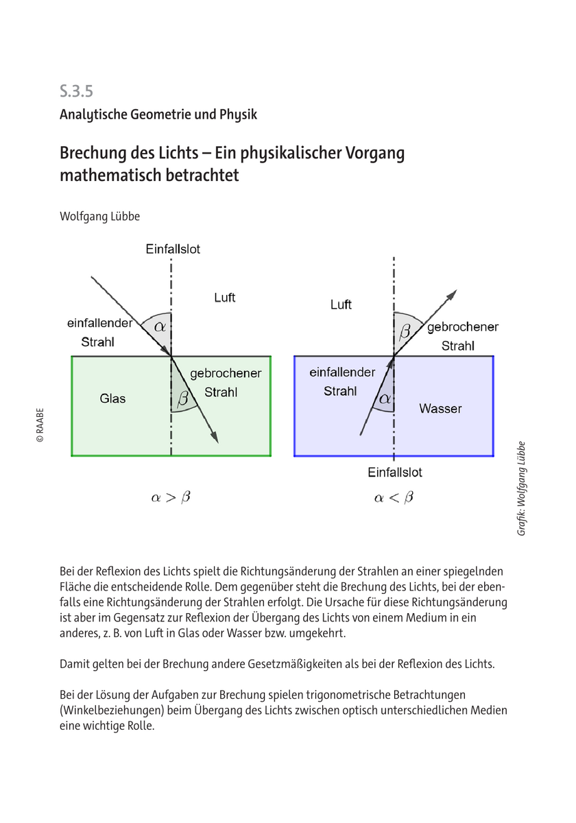 Brechung des Lichts Ein physikalischer Vorgang mathematisch betrachtet