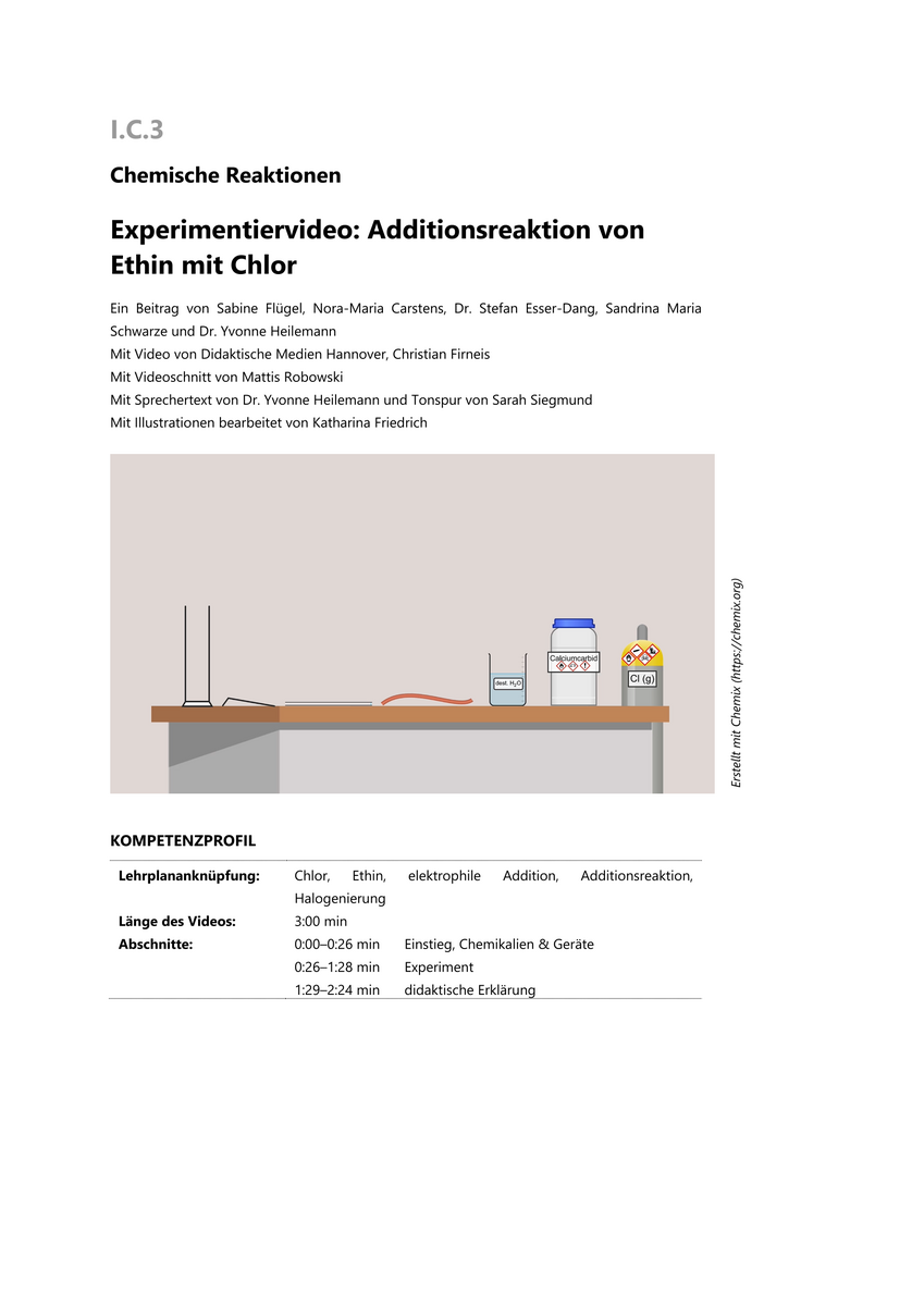 Experiment: Additionsreaktion von Ethin mit Chlor Interaktiv